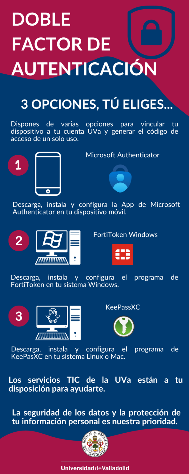 Doble Factor de Autenticación (MFA) – Digital UVa